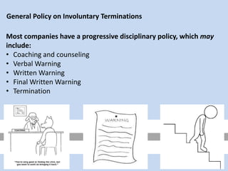 Involuntary termination | PPTX