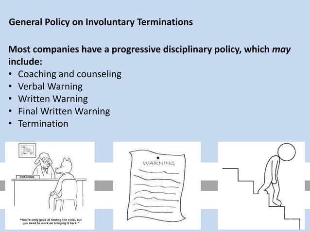Involuntary termination | PPTX | Human Resources | Business