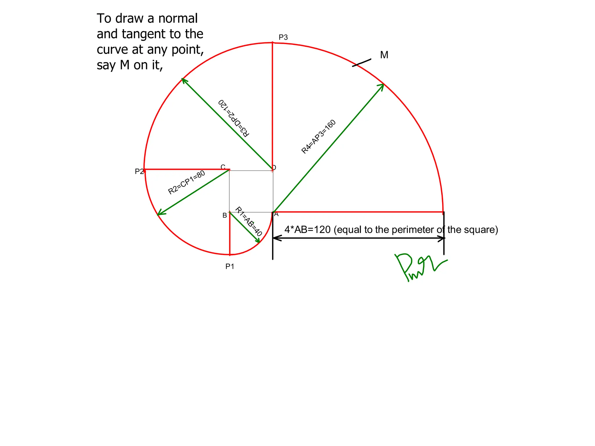 Involute of a circle,Square, pentagon,HexagonInvolute_Engineering ...