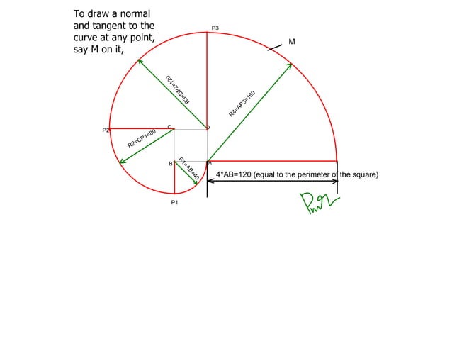 Involute Of A Circle Square Pentagon Hexagoninvolute Engineering
