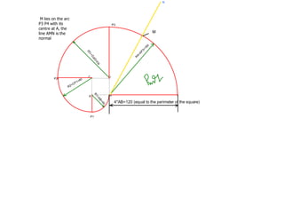 Involute of a circle,Square, pentagon,HexagonInvolute_Engineering ...