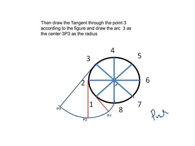 Involute of a circle,Square, pentagon,HexagonInvolute_Engineering ...