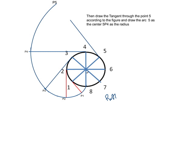 Involute of a circle,Square, pentagon,HexagonInvolute_Engineering ...
