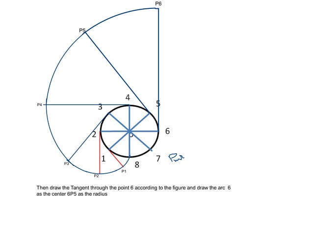 Involute of a circle,Square, pentagon,HexagonInvolute_Engineering ...