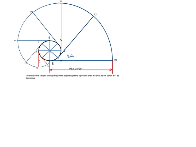 Involute of a circle,Square, pentagon,HexagonInvolute_Engineering ...