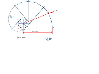 Involute of a circle,Square, pentagon,HexagonInvolute_Engineering ...