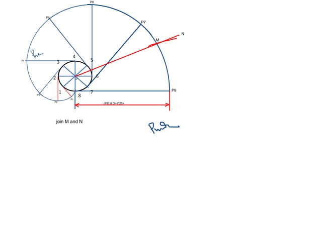 Involute of a circle,Square, pentagon,HexagonInvolute_Engineering ...