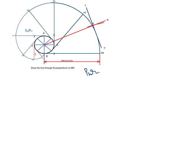 Involute of a circle,Square, pentagon,HexagonInvolute_Engineering ...
