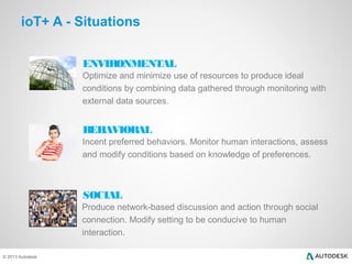 Involution internet ofthings-v5 | PPT | Internet of Things | Internet