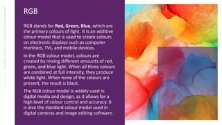 Module 2: Understanding Design practices | PPT