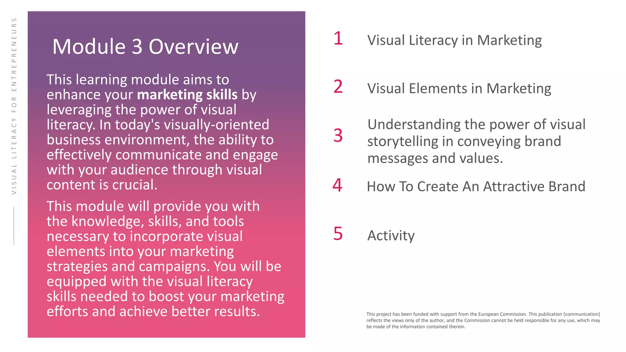 Involve Module 3 Revised Lc And Crl Pptx
