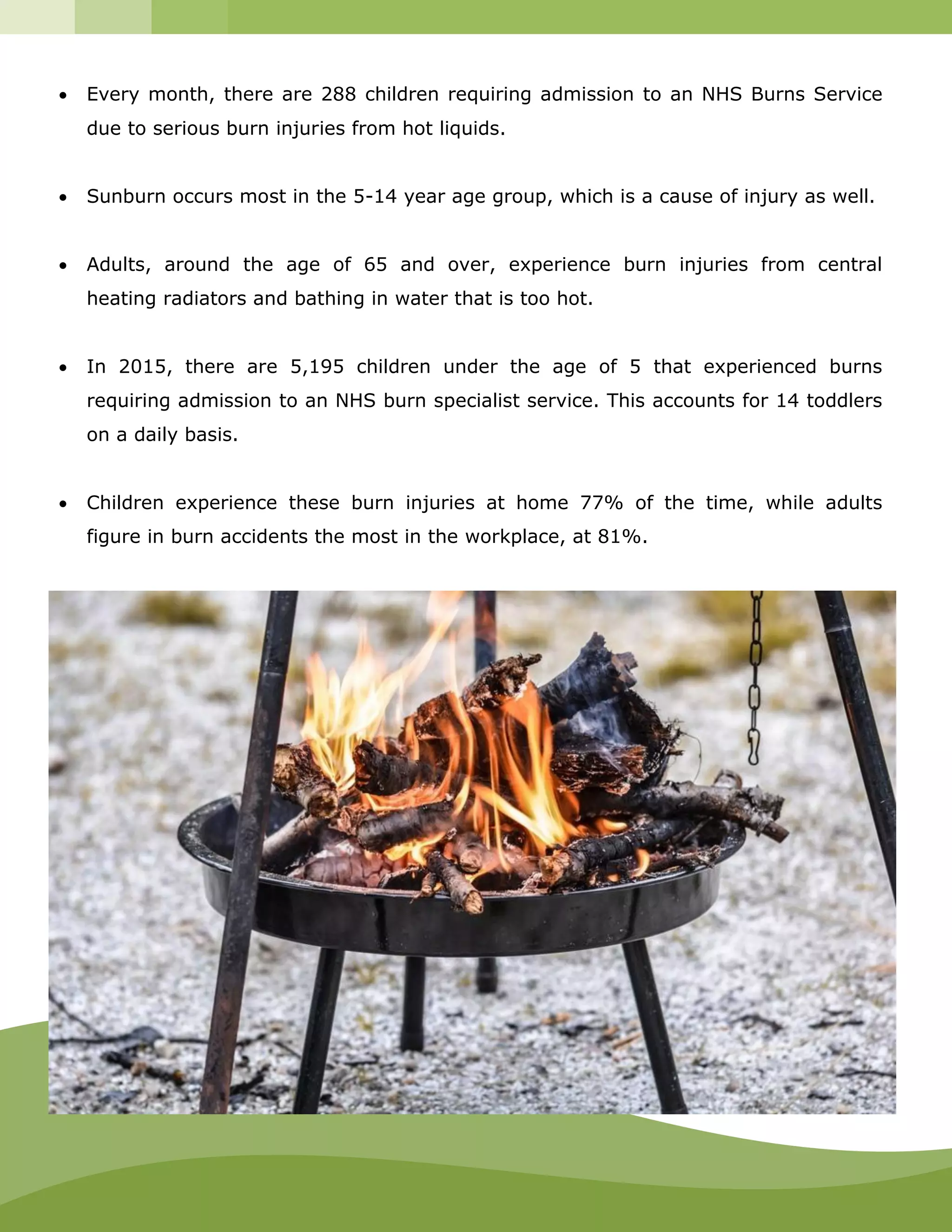 Involvement of Radiators in Burn Injuries | PDF