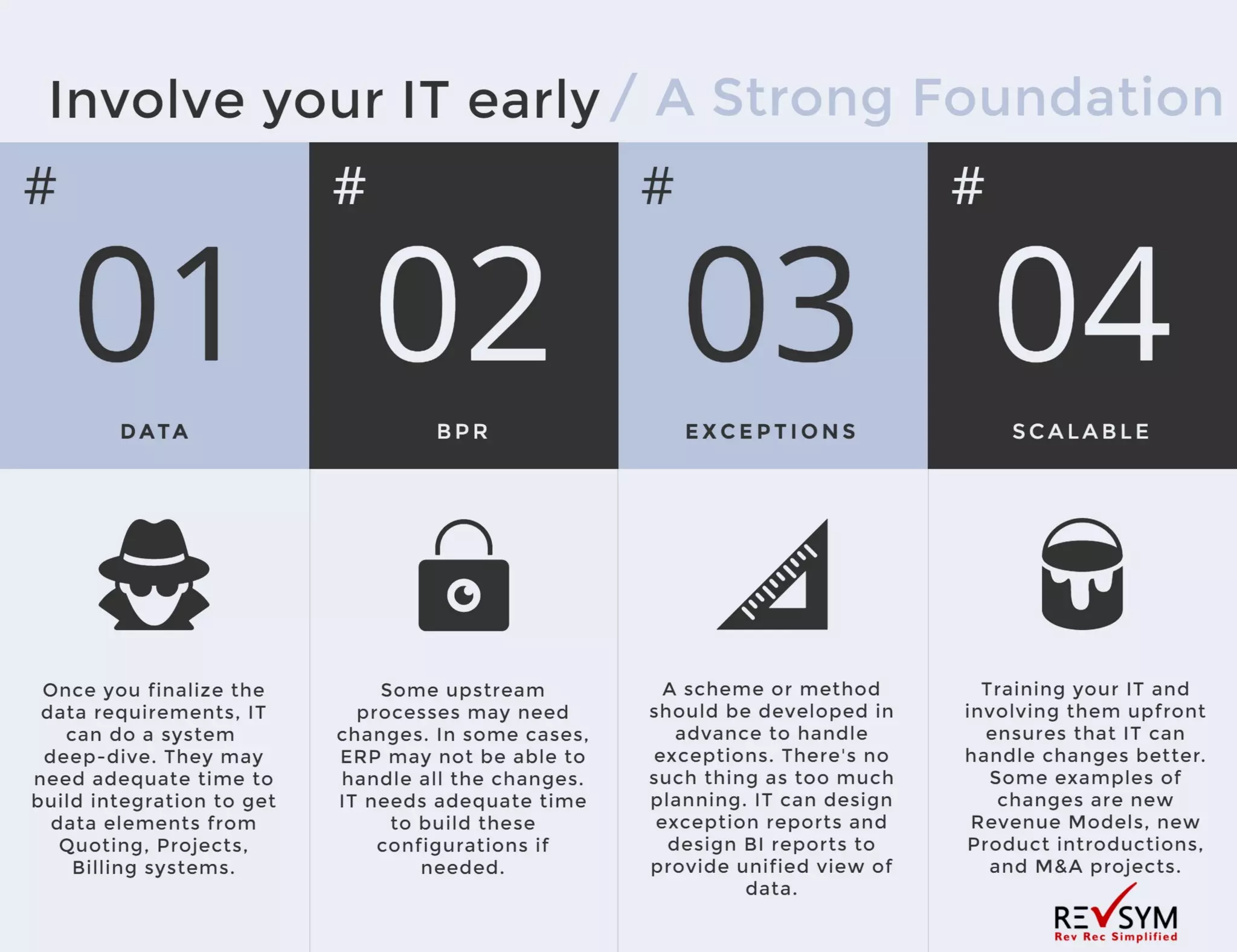 Involve your it early | PDF
