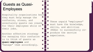 Involving The Guest.pptx