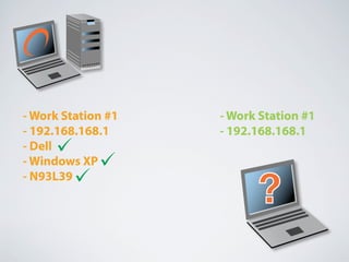 Introduction to The Spiceworks Inventory | PDF