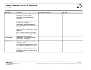 INV Questionnaire QuestionnaireQuestionnaire.doc