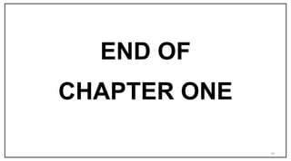 Invt Chapter 1 ppt.pptx best presentation | PPT