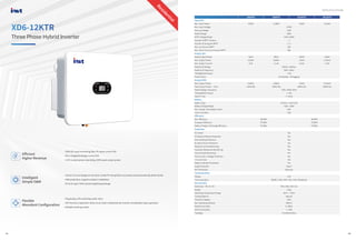 INVT SOLAR, ENERGY STORAGE SOLUTIONS FOR RESIDENTIAL | PDF
