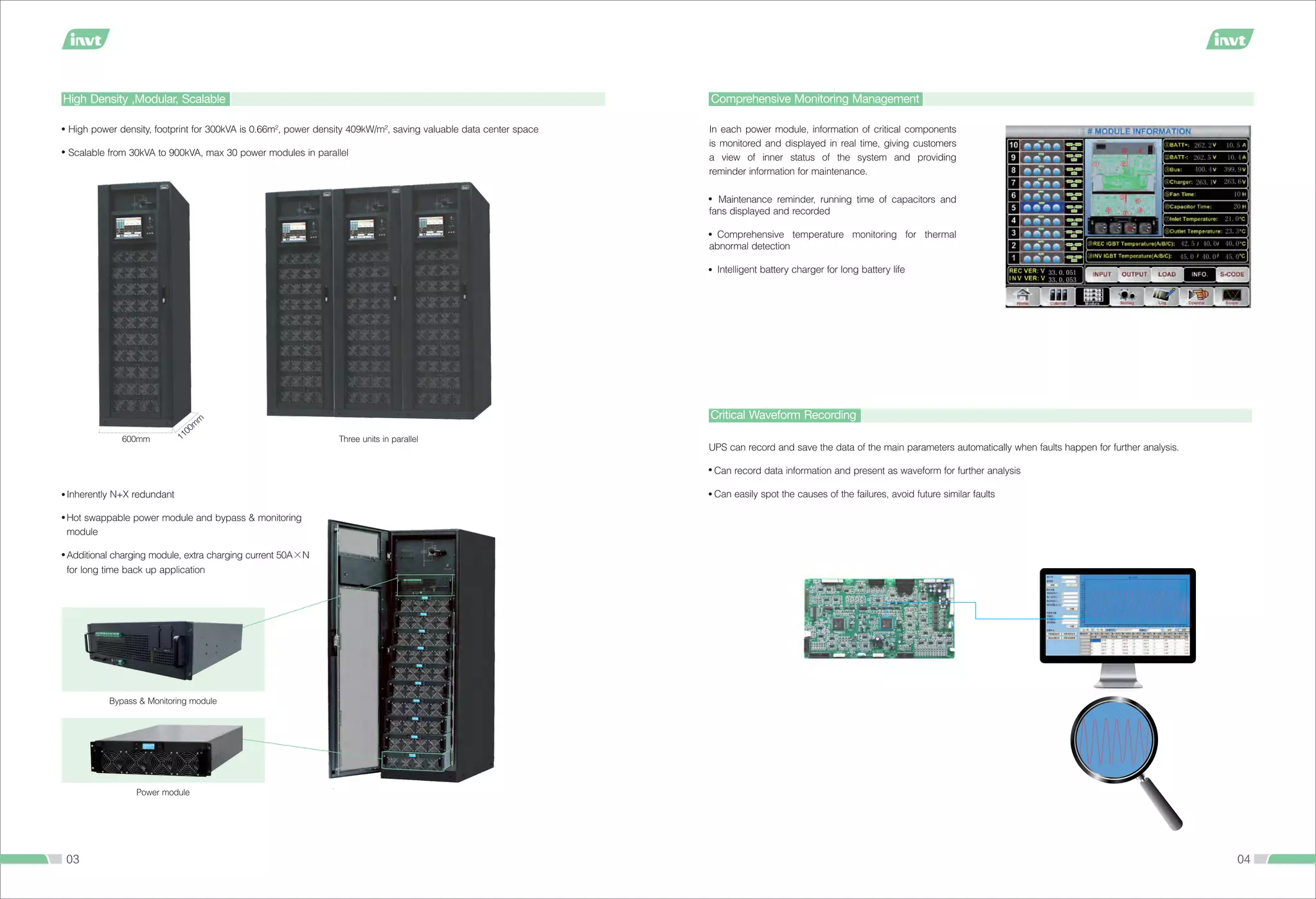 Invt power product catalogue | PPT