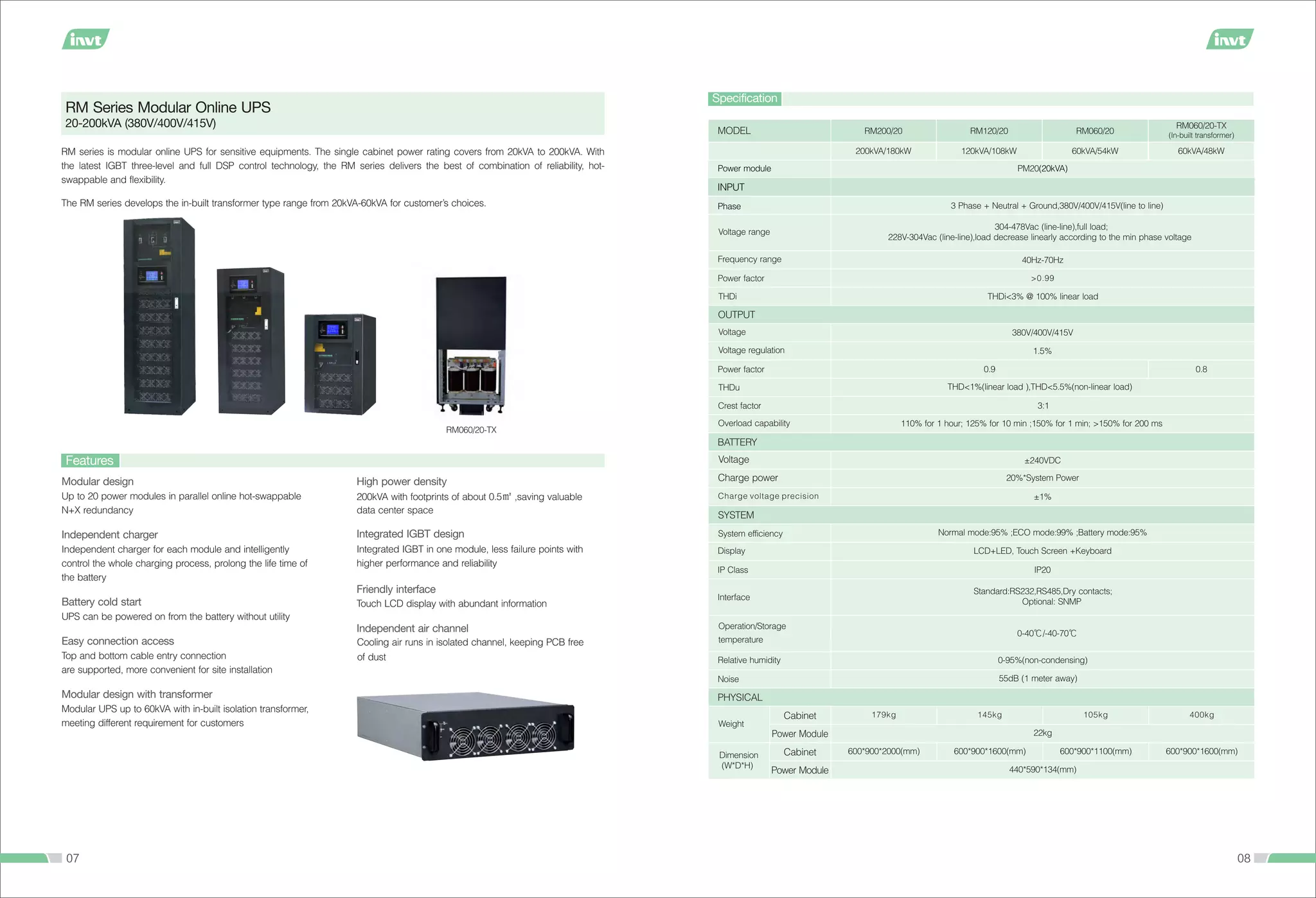 Invt power product catalogue | PPT