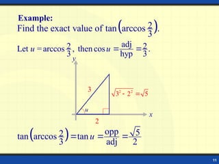 inverse trigonometric functions anf their properties | PPT