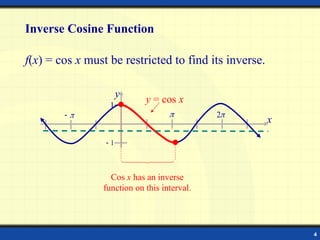 inverse trigonometric functions anf their properties | PPT