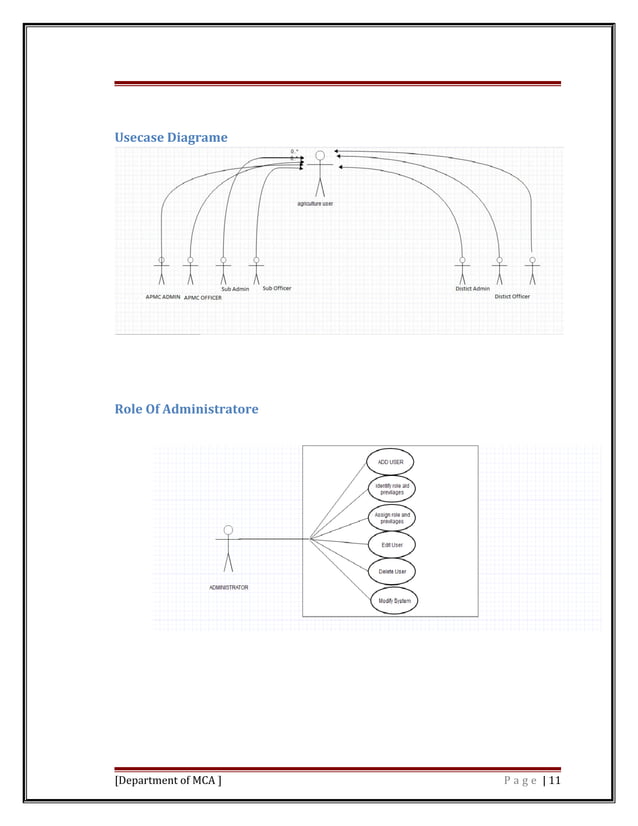Inward outward documentation | DOC | Operating Systems | Computer Software and Applications