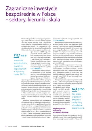 Zagraniczne inwestycje bezpośrednie w Polsce | PDF