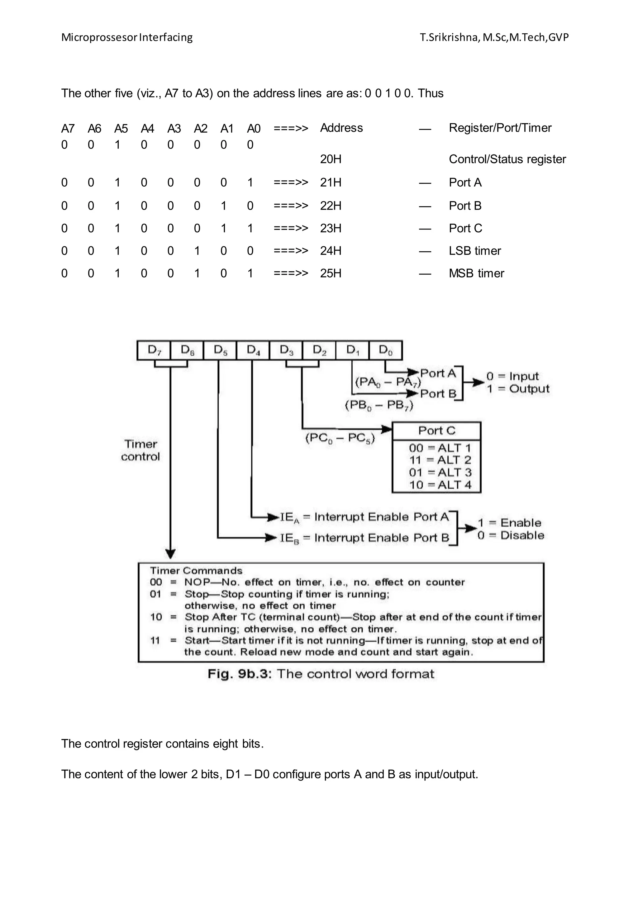 Microprocessor Interfacing and 8155 Features | DOCX