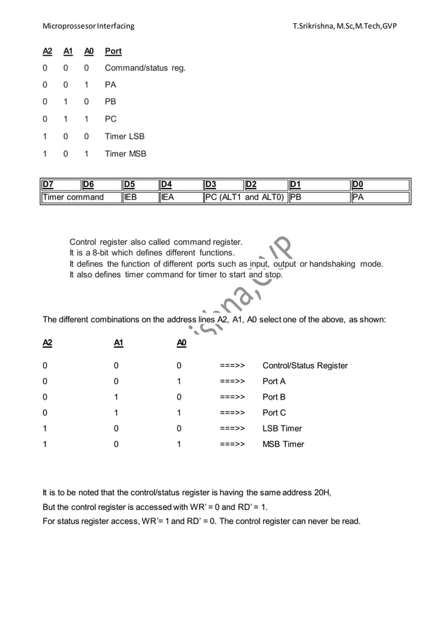Microprocessor Interfacing and 8155 Features | DOCX