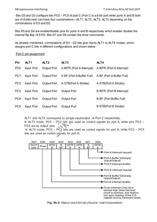 Microprocessor Interfacing and 8155 Features | DOCX
