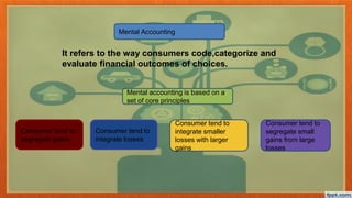 In what ways do consumers stray from a deliberative,rational decision ...