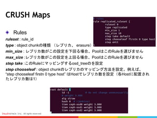 Ceph Day Tokyo - High Performance Layered Architecture | PPTX