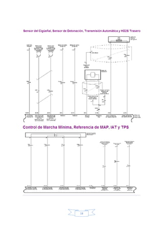 2001 Chevy TBI Diagrama De ECM Y Conectores PDF Inyección, 41% OFF