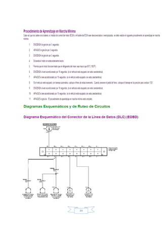 2001 Chevy TBI Diagrama De ECM Y Conectores PDF Inyección, 41% OFF