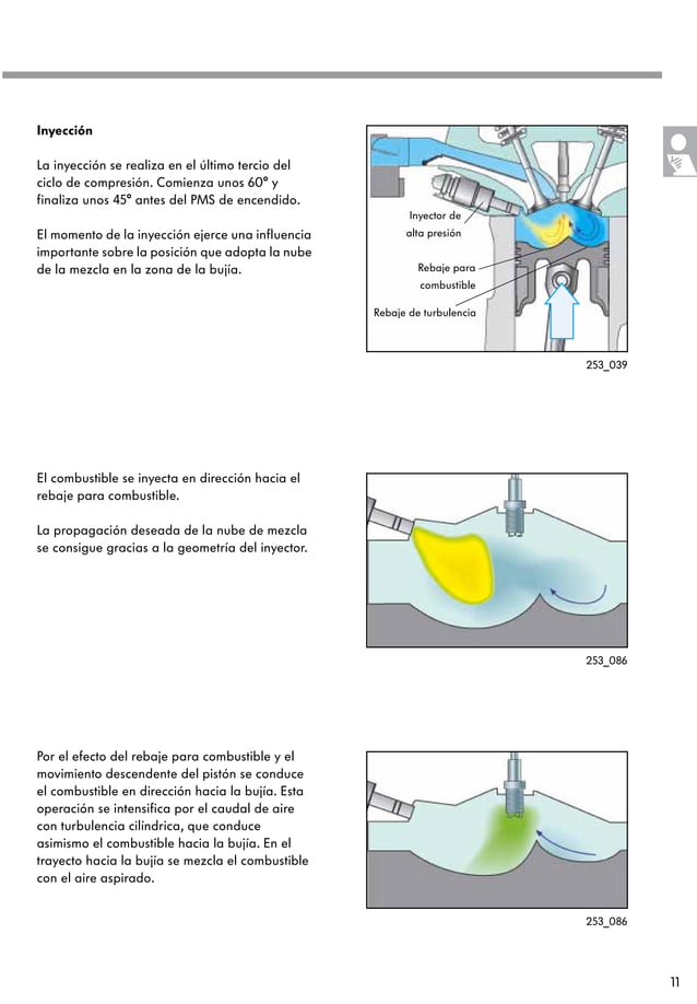 Inyeccion directa gasolina_bosch_motronic_med_7_autodidatico_253 | PDF ...