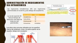 inyeccion por via intradermica bioseguridad.pptx