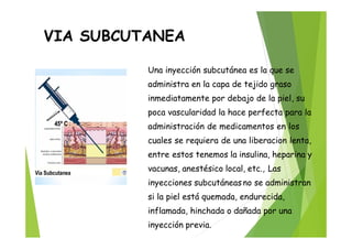 INYECTABLES.pdf medidas de bioseguridad pdf | PDF