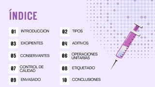 Inyectables de analgésicos presentación5to | PDF