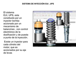Inyector meui | PPTX
