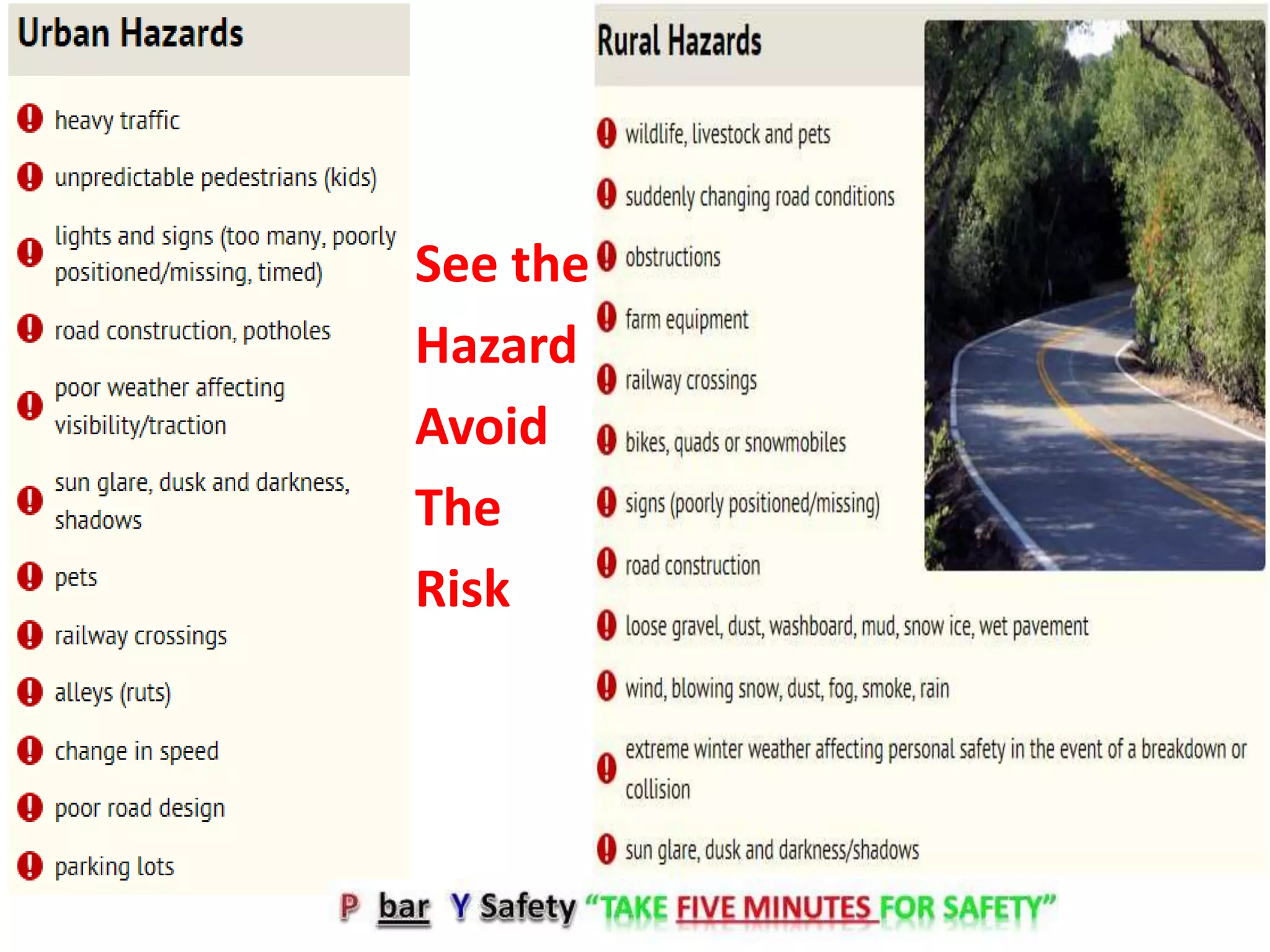 In your journey management program | PPTX