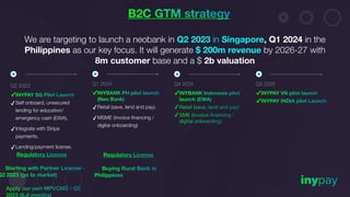 Inypay Pitch Deck - March 2023-Latest copy 2.pdf | Asia Travel | Travel ...