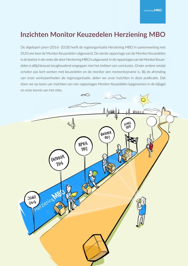 Inzichten Monitor Keuzedelen Herziening MBO | PDF