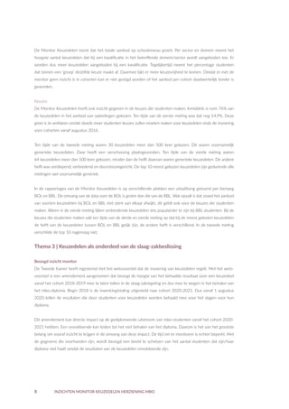 Inzichten Monitor Keuzedelen Herziening MBO | PDF