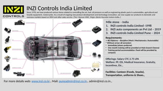 Inzi Controls India Ltd pune india..pptx