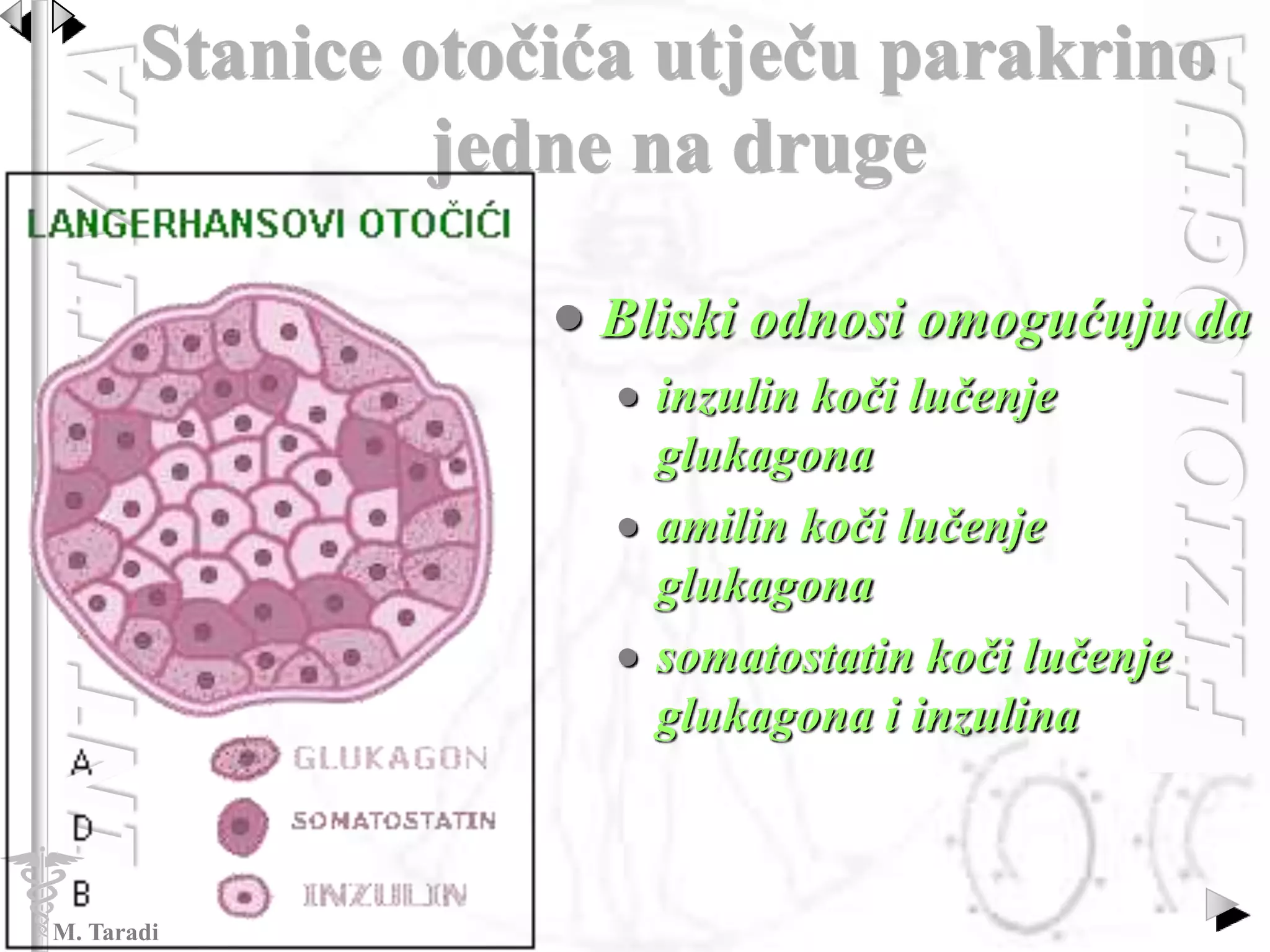 Inzulin i šećerna bolest | PPT