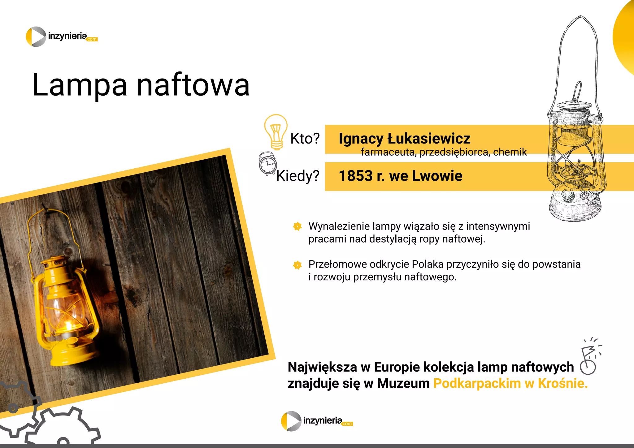 10 najciekawszych polskich wynalazków ostatnich 200 lat | PDF