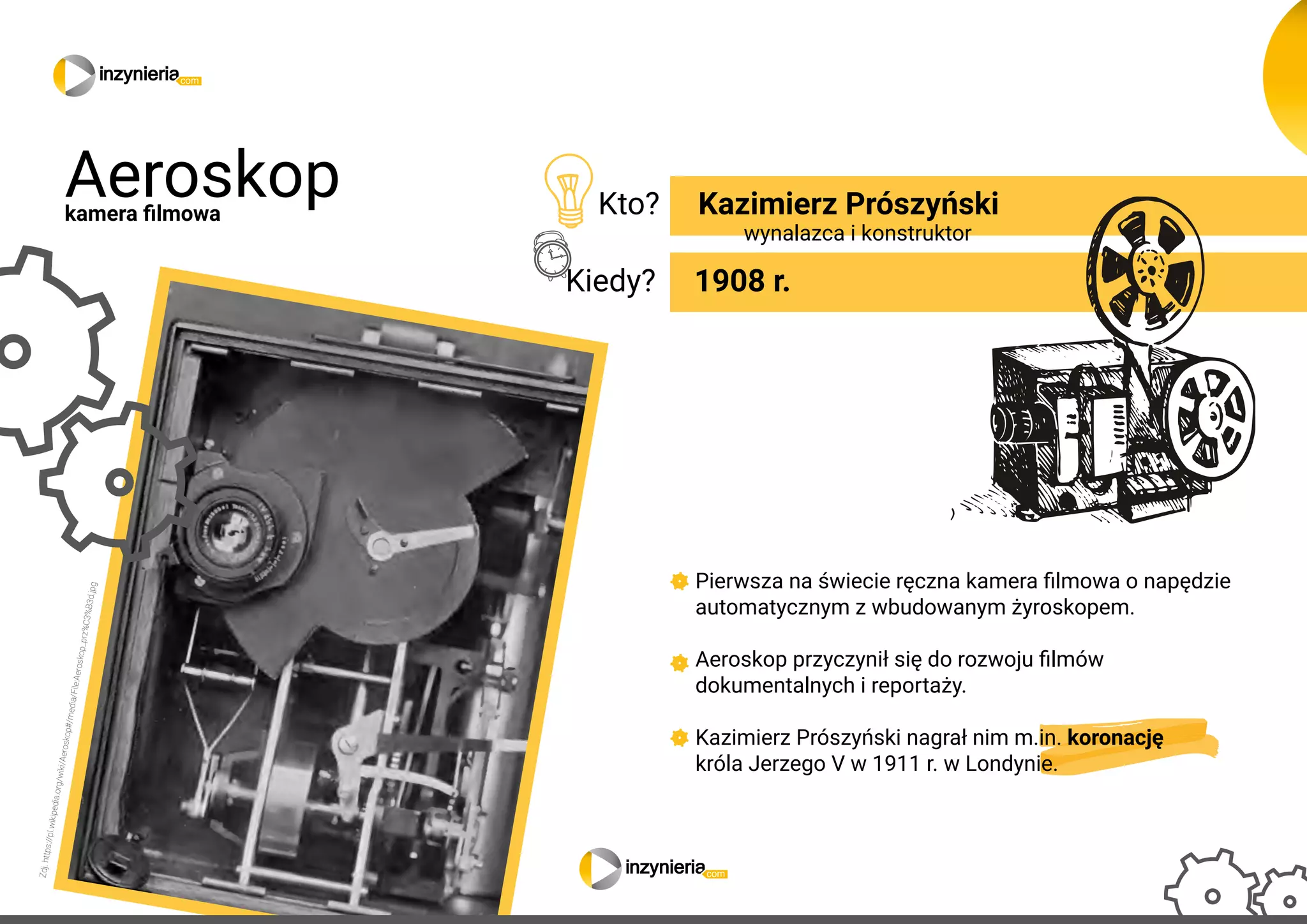 10 najciekawszych polskich wynalazków ostatnich 200 lat | PDF