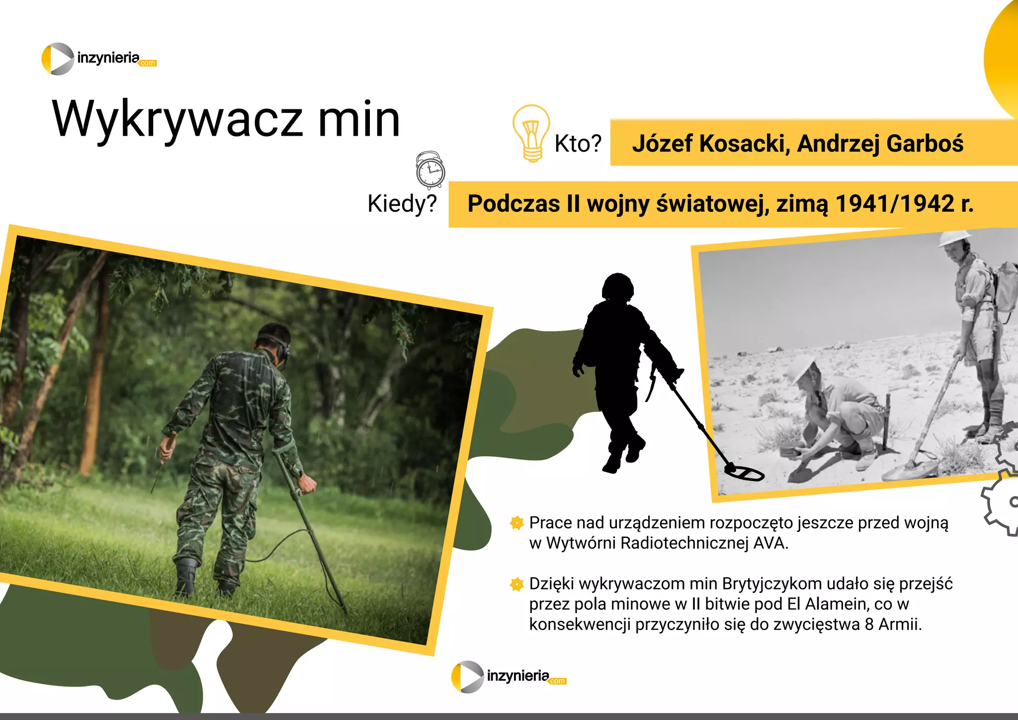 10 najciekawszych polskich wynalazków ostatnich 200 lat | PDF