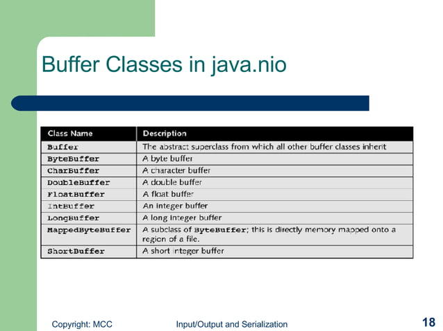IO and serialization | PPT
